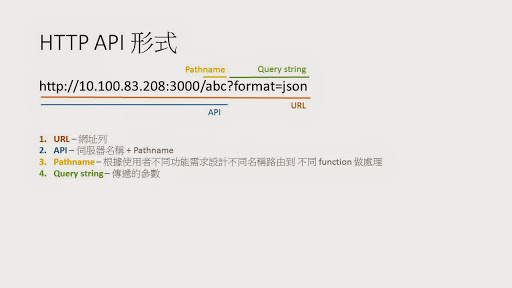 Frontend Alchemist Nodejs 基本的server Api 實作筆記 3317